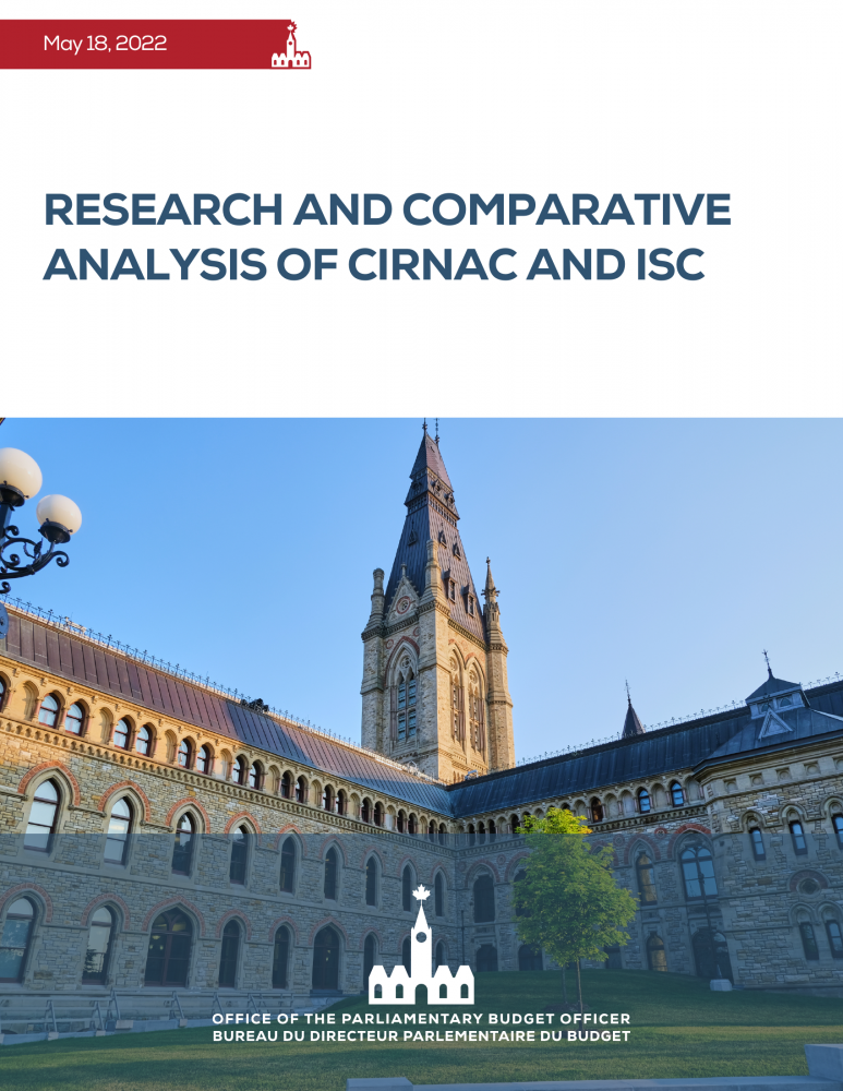 Research and Comparative Analysis of CIRNAC and ISC