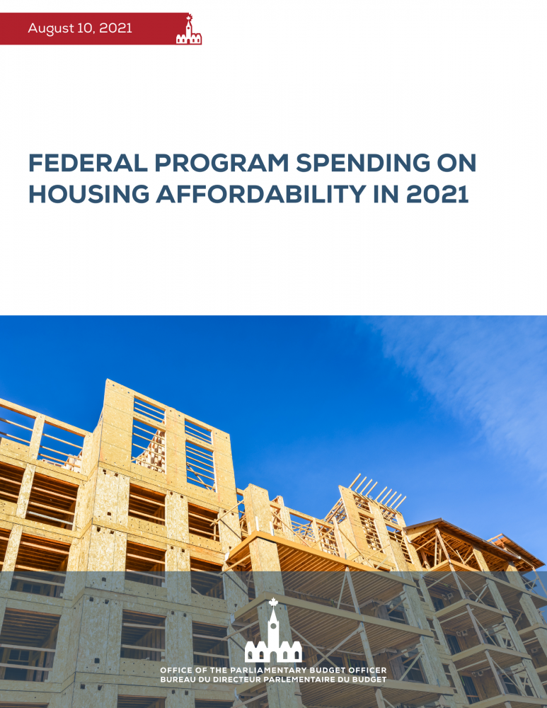 Federal Program Spending on Housing Affordability in 2021