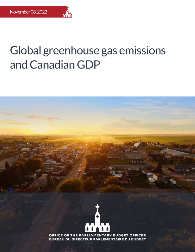 Global greenhouse gas emissions and Canadian GDP